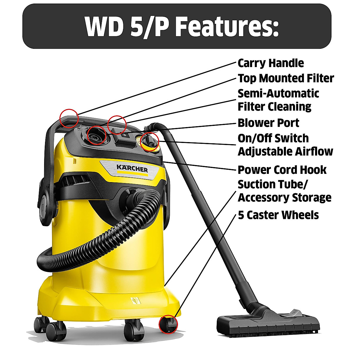 Kärcher - WD 5/P Multi-Purpose Wet-Dry Vacuum Cleaner - 6.6 Gallon - With Attachments – Blower Feature, Semi-Automatic Filter Cleaning, Space-Saving Design - 1100W - 2022 Edition,Yellow