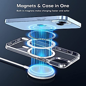 TAURI 5-in-1 Strong Magnetic Clear for iPhone 14 Case [Designed for Magsafe] with 2 Screen Protector +2 Camera Lens Protector, [Military Drop Protection] Slim Phone Case for iPhone 14 6.1 Inch