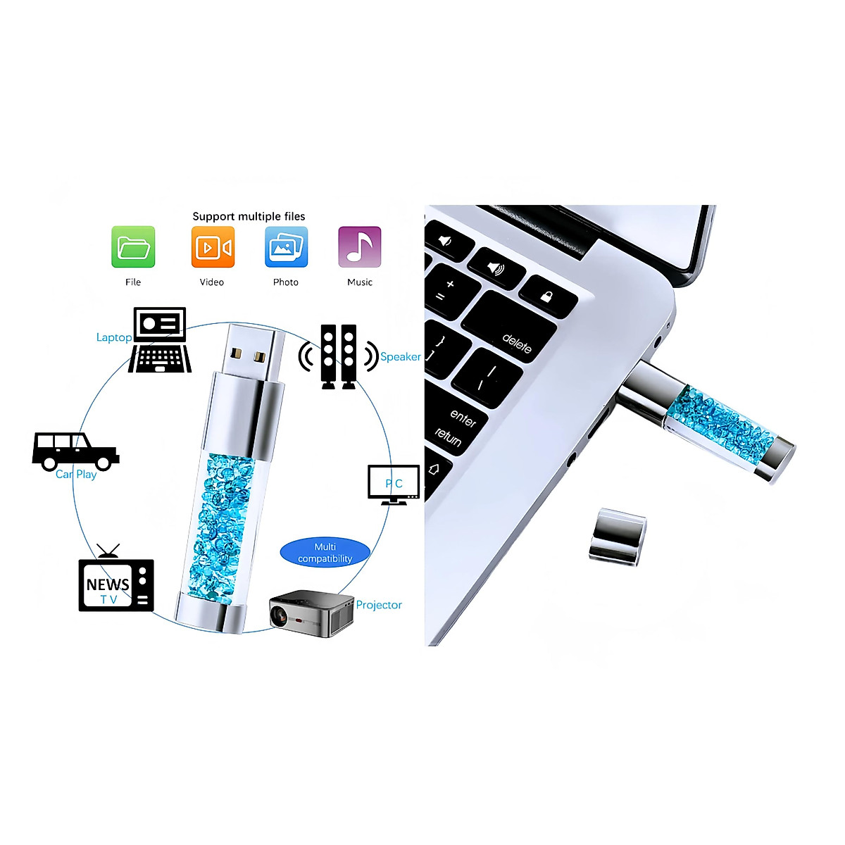 WooTeck 128GB Jewelry Crystal Lipstick USB Flash Drive,High Speed Memory Stick Pendrive, Lake Blue