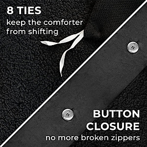 Mellanni Duvet Cover Set - Soft Double Brushed Microfiber Bedding - Button Closure & Corner Ties - Warm & Soft Faux Fur (Queen, Black)