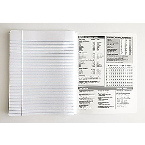 1 Subject Marble Composition Notebook Wide Ruled 100 Sheet 4 Pack