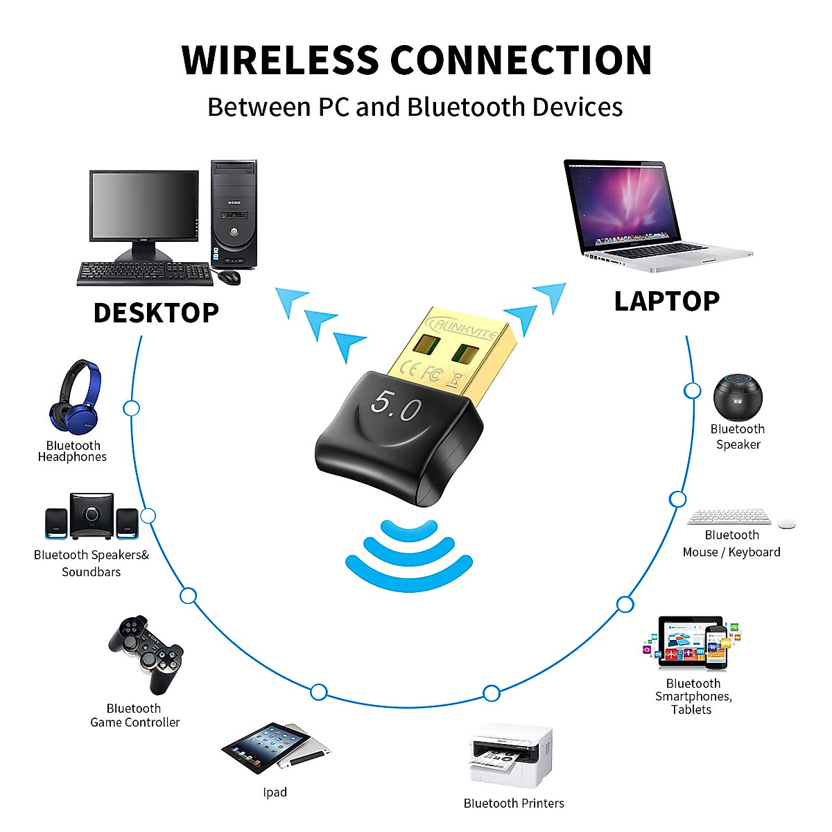 Bluetooth Adapter for PC 5.0, ALINKVITE Bluetooth Adapter for Windows 10/8.1/8/7, Bluetooth Dongle with Ultra-Range, Dual-Mode, USB Dongle for Keyboard, PC, Mobile, Headset, Printer, Speakers