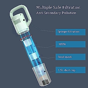 KEROMEE Stick Vacuum Cleaner, Corded Handheld Vacuum Cleaner Mini Electric Broom for Pet Hair Hardwood Floor Cat Litter Carpet Cleaning (13ft-Cord)