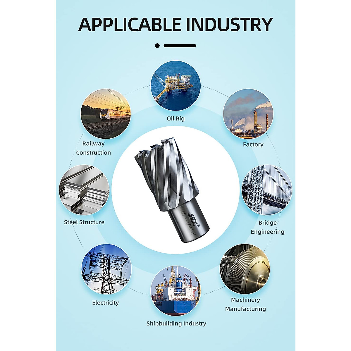 LYXC M2AL HSS Annular Cutter Set 10pcs 3/4'' Weldon Shank 1'' Cutting Depth 7/16" Cutting Diameter for Mag Drill Press