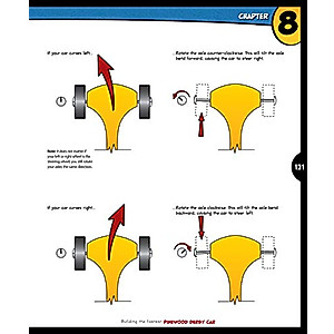 Building the Fastest Pinewood Derby Car: Speed Secrets for Crossing the Finish Line First! (Fox Chapel Publishing) Illustrated Guide to Making a Competitive Car, from Planning & Designing to Finishing