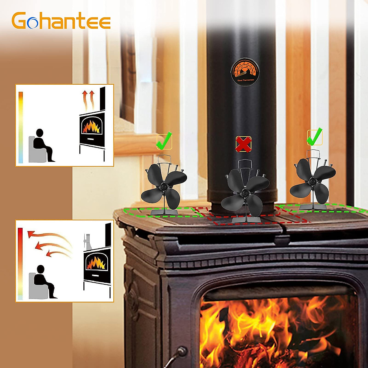 Wood Stove Fan Heat Powered Stove Fan with Thermometer, 4-Blade Fan Start Silent for Wood Fireplace Log Burner Increases Warm Friendly and Efficient