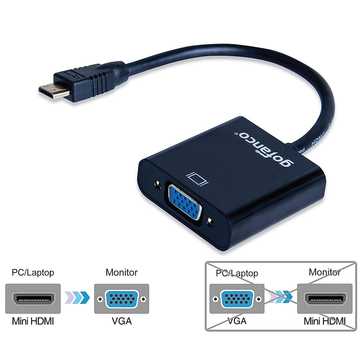 gofanco Active Mini HDMI to VGA Converter (Black) with Micro USB Power Cable for Mini HDMI Enabled Ultrabooks, notebooks, Tablets, Cameras and camcorders to Connect to VGA displays (MiniHDVGA)