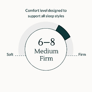 Leesa Original Hybrid 11" Mattress, Queen, Premium Cooling Foam and Individually Wrapped Springs/CertiPUR-US Certified /100-Night Trial