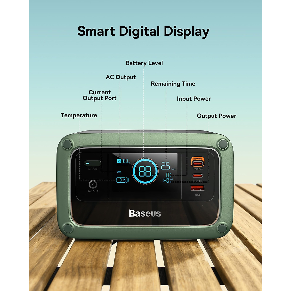 Baseus Laptop Power Bank 140W - 48,000mAh 6-Port Portable Power Station with 2 AC Outlets, Smart Digital Display, LED Light, LiFePO4 Backup Battery Pack for MacBook, Dell, Travel, Outdoor Camping