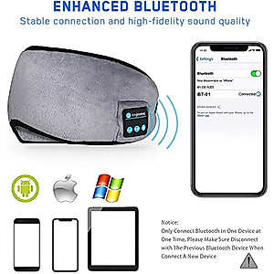 Brynnl Bluetooth Eye Mask Sleep Headphones, Wireless Music Light Blocking Sleep Eye Shades Headband Sport Headsets with Built-in Speakers Microphone Washable Soft Eye Blinder for Travel Siesta Yoga