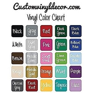 Wall Decals for Kids Room | Remember Who You Are Lion King Wall Quote | Gift for Son, Daughter, Grandchild | Vinyl Decoration for Baby Nursery, Bedroom, Classroom, Playroom | Small and Large Sizes