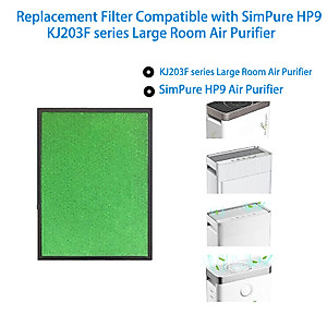 Bibolic Replacement Filter Compatible with SimPure HP9 / KJ203F series Large Room Air Purifier , 4 in 1 True HEPA Composite Filter Replacement KJ203F-142-01-d (2 Pack)