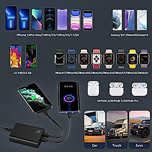 Multi Ports USB Car Charger, 96W 6 Port QC3.0 Fast Car Charger Adapter Multiple Ports, with Four Quick Charge 3.0 Port, 12V-24V Multi Device Cigarette Lighter for Smart Phone & Tablets Charging