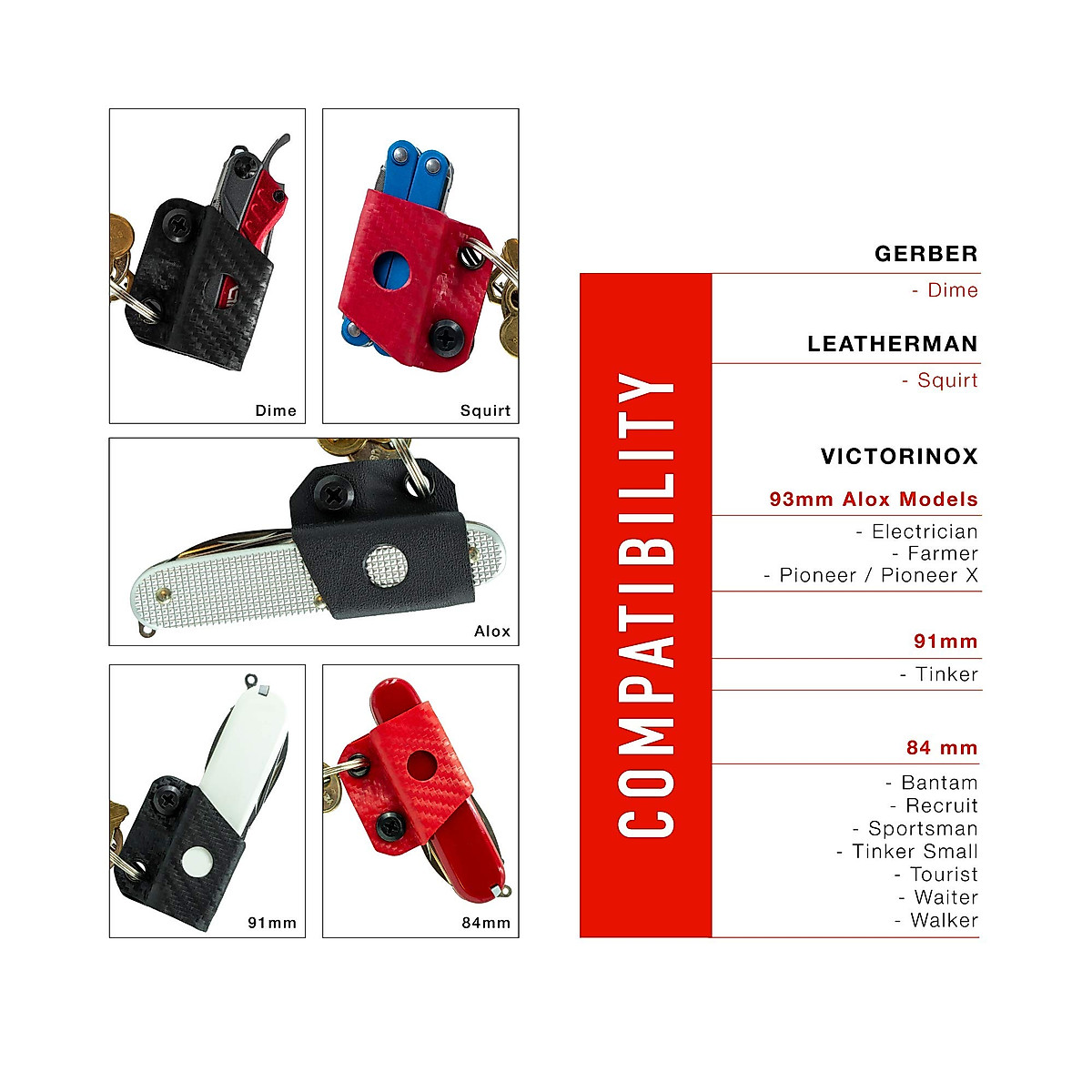 Clip & Carry Kydex Multi-Tool Sheath for the Gerber DIME/LEATHERMAN SQUIRT PS4 - Made in USA - Multi Tool Multitool Holder Holster - Black