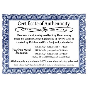 Roy Rose Jewelry Gold Coin Bezel Pendant Mounting in 14ky Diamond-Cut Heart & Rope Prong 22.0mm Coin Bezel Pendant