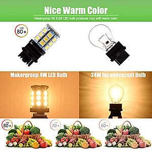 Makergroup S8 3156 Wedge Base LED Light Bulb 12VAC/DC Low Voltage 4Watt Warm White 2700K-3000K for Outdoor Landscape Lighting Pathway Deck Step Paver lights,Driveway Lights 6-Pack