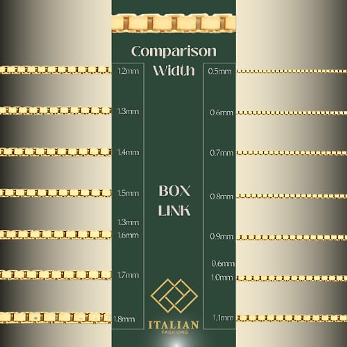 14K or 10K REAL Solid Yellow or White or Rose/Pink Gold 0.5MM,0.6MM,0.7MM,0.8MM,0.9MM,1.1MM,1.2MM Italian Diamond Cut Box Link Chain Necklace MADE IN ITALY, Gold, No Gemstone