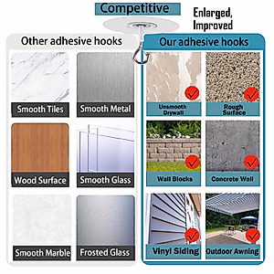 No Hole Adhesive Ceiling Hooks for Popcorn Concrete Textured Ceiling Unsmooth Wall Surface, No Drilling Self Adhesive Ceiling Hooks