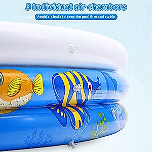 TOYANDONA Inflatable Kiddie Pool, Kids Outdoor Water Pool Inflatable Swimming Pool Summer Wading Pool for Kids Backyard Garden Indoor Ball Pit Pool (150x35cm)