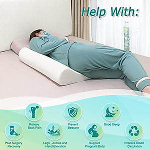 KAAMOS Bedsore Turning Wedge Pillow for Bed Sores Positioning Wedges Medical Pillows for Side Sleeping Pressure Ulcer Cushion Incline Foam Wedge for After Surgery Bedridden Elderly (23.6" Long)