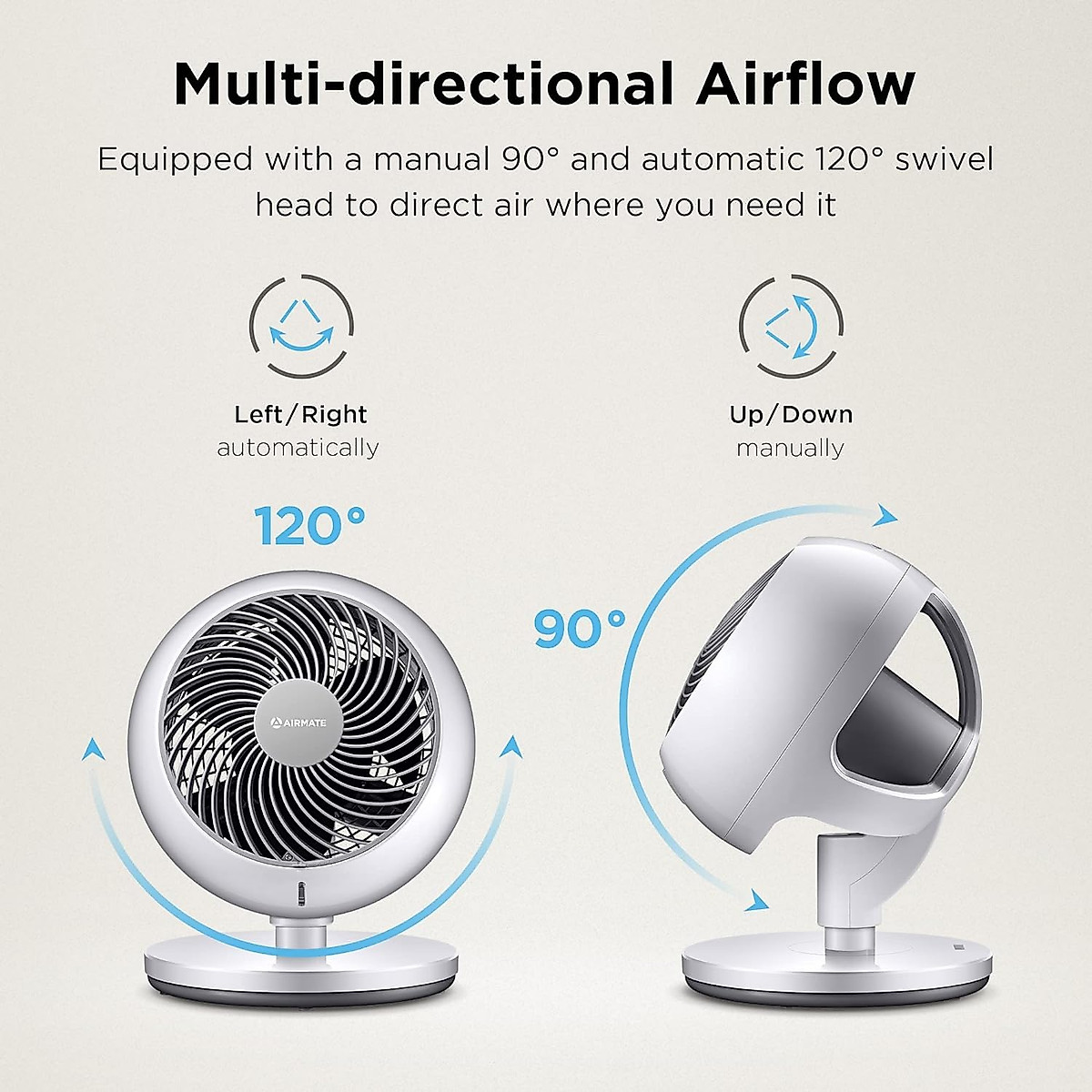 AIRMATE Large Air Circulator Fan for Bedroom, 120°+90°Oscillating Fan with Remote,12in Quiet Cooling Fans, Personal Floor Fan with Timer,10 Speeds DC Fan for Home, Office, Dorm [White]