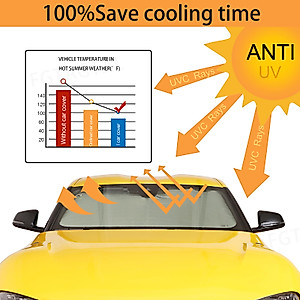 Windshield Sunshade Fit for Toyota Supra GR A90 A91 MK5 2019-2024, Folding Car Sun Shade for Front Window, Auto Sun Protection Visors Blocks UV Rays and Keeps Vehicle Cool