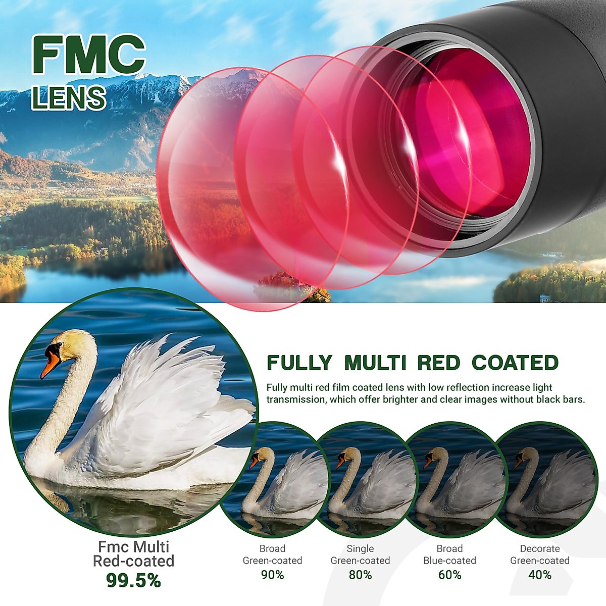 ESSLNB Spotting Scope with Tripod and Phone Adapter BAK4 25-75X70 FMC Target Spotting Scope for Hunting Straight Spotting Scope for Target Shooting Bird Watching