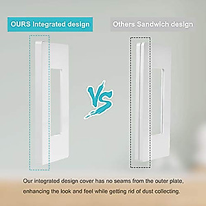 MLLIZH 10 Pack 1-Gang Screwless Wall Plate, Decora Outlet Cover Plates, 4.57” H x 2.76” L, for Light Switch, Dimmer, GFCI, USB Outlet