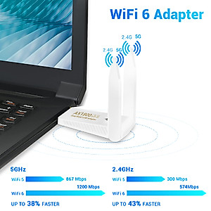 Wireless USB WiFi 6 Adapter for PC - 1800Mbps USB3.0 WiFi Adapter for Desktop PC Laptop with 5Ghz/2.4Ghz Dual Band USB wifi adapter for pc support Windows7/10/11, Wireless Adapter for Desktop Computer