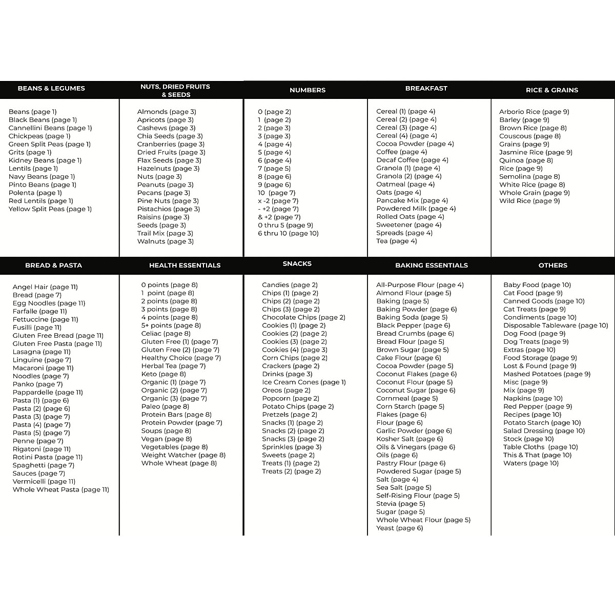 214 Extra Large Kitchen Pantry Labels for Food Storage Containers, Water Resistant - Easy to Read - Preprinted Black Script on Clear Stickers for Jar & Canisters - Kitchen Labels for Organizing