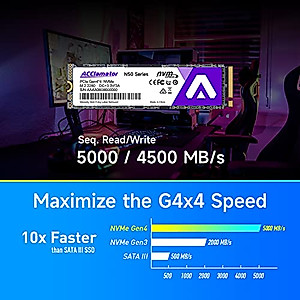 Acclamator 2TB PCIe 4x4 NVMe Solid State Drive Compatible with PS5 Read 5000 MB/s M.2 2280 3D NAND TLC N50