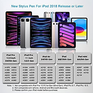 Stylus Pen for Apple iPad Pencil: Apple Pen for iPad (2018-2022) with Palm Rejection iPad Pen Compatible with iPad Pro 11/12.9 Inch iPad Air 3rd/4/5th Gen iPad 6/7/8/9th Gen iPad Mini5/6th Gen
