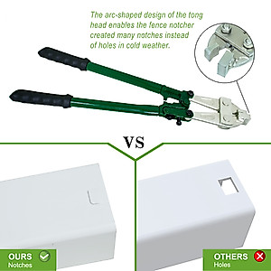 Qikdesign Vinyl Fence Notcher, Vinyl Fence Rail Notcher with 3/4" Wide Notch, Durable and Labor-saving Fence Notcher