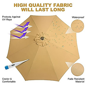 9ft Round Patio Umbrella Surface Sun Umbrella for Garden Yard Picnic Outdoor Replaceable Umbrella Surface