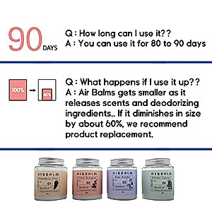 Air Balm Odor Eliminator, Solid Air Fresher, 1 Pack, 5.3 oz. Lasts 90 Days for Room, Kitchen, Bathroom and Wardrobe, BABY POWDERScent (Fragrance Free)