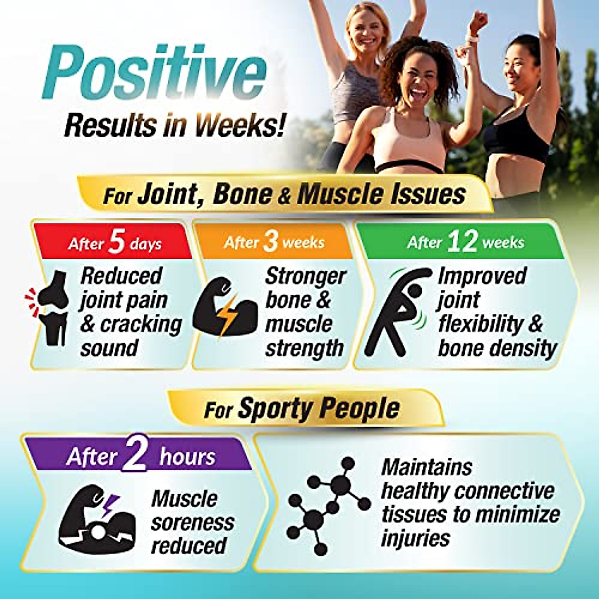 LABO Nutrition FlexC PRO EX, Full Spectrum Collagen, Type I, II, III, V & X, Peptan Collagen, Eggshell Membrane, Water Soluble Silica & Curcumin C3 Reduct, for Joint, Bones, Muscles, Nails, Skin