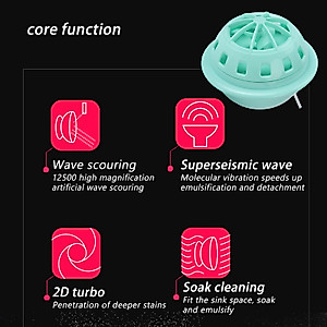 Dishwasher, Mini Portable Single Dish Automatic Washer USB‑Powered with Suction Cup for Kitchen for Restaurant(green)