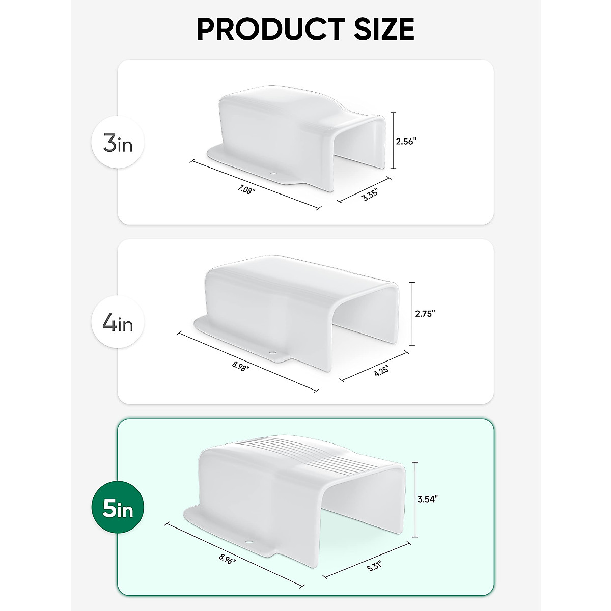 Plusluck 5" Entry Wall Cover Line Cover Set Parts PVC Accessory for Decorative for Ductless Mini Split, Central AC and Heat Pumps