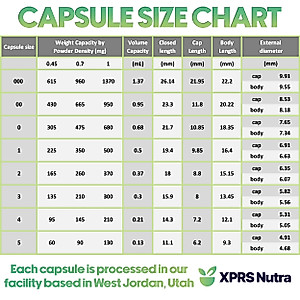XPRS Nutra Size 2 Empty Capsules - 100 Count Empty Gelatin Capsules - Empty Pill Capsules - DIY Capsule Filling - Pure Bovine Pill Capsules Empty Gel Caps (Orange)