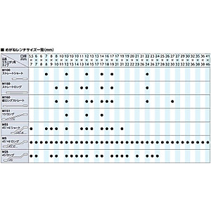 Kyoto Machine Tools (KTC) Glasses Wrench Set, Set of 8 TM508