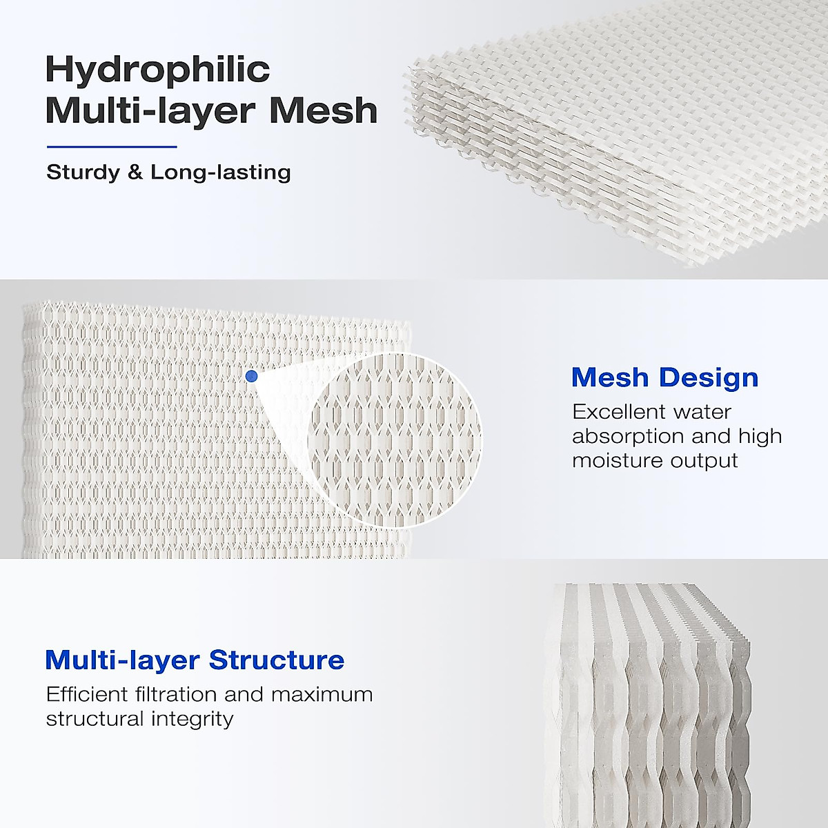 Fil-fresh MD1-0034 Replacement Humidifier Wick, Replacement Filter Compatible with Vornado Evaporative Humidifier Evap40, Evap2, EV100, EV200, EVDC300, EVDC500, High Moisture Output, 4-Pack