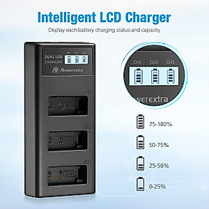 Powerextra 3 Pack LP-E17 Battery and Charger Compatible with Canon LP E17 and Canon Rebel SL2 SL3 T6i T6s T7i M3 M5 M6 200D 77D 750D 760D 800D 8000D KISS X8i