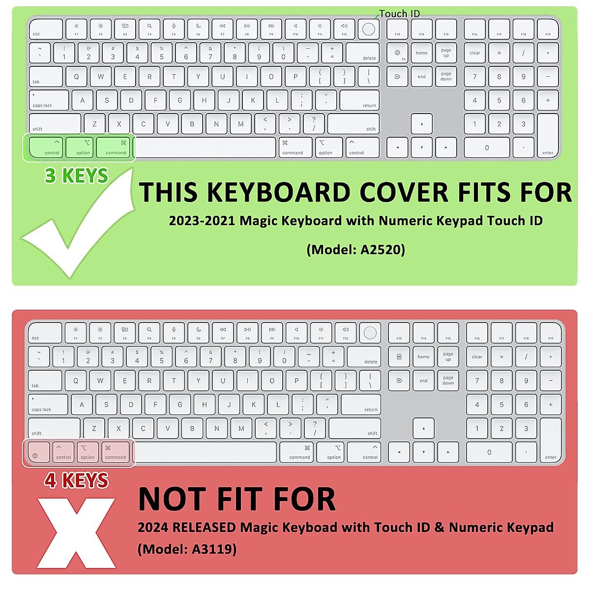 ProElife Ultra Thin Silicone Keyboard Cover Skin for 2022 Mac Studio & 2021 Apple iMac 24'' M1 Chip Magic Keyboard 2 with Numeric Keypad Touch ID A2520 Accessory U.S Enter Soft Protector, Transparent