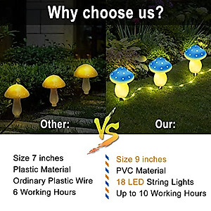 Solar Garden Lights, 3 Pack Mini Mushroom Solar Lights with 18 LEDs, 8 Modes Solar String Lights Outdoor Waterproof Cute Blue Mushroom Decoration Landscape Lights for Yard, Lawn, Patio, Flowerpot