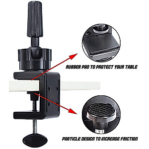 GEXWORLDWIDE Iron Wig C Clamp Stand Holder for Canvas Block Head Mannequin Manikin Training Practice Head Wig Display Styling