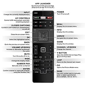 XRT122 Replacement for VIZIO-Smart-TV-Remote, Compatilbe with VIZIO D Series E Series M Series LED HDTV TVs (Pack of 2)