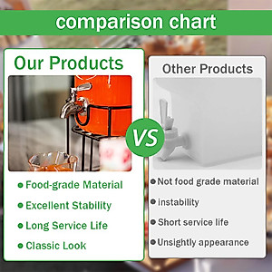 hgzaccompany 2 Pack Stainless Steel Spigot For Drink Dispenser, Replacement Metal Spigot For Beverage Dispenser, Water Dispenser Faucet, Food Grade Metal Spout.