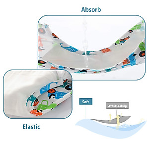Potty Training Underwear for Boys and Girls,Plastic Waterproof Pants for Baby at Night-6 Pack