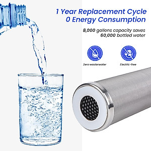 Amwater Stainless Steel Re-Cleanable Wire Mesh Filter Cartridge 20 "Length,2.5 "OD(10 Micron)