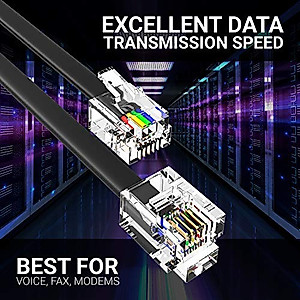 G-PLUG 3FT RJ11 Cable Phone Cord for Landline & Telephone Cord for RJ11 to RJ11 Devices – Smooth, Clear Connections & Optimum Quality – Durable Phone Cable with 4 Gold-Plated Contact Pins (Black)